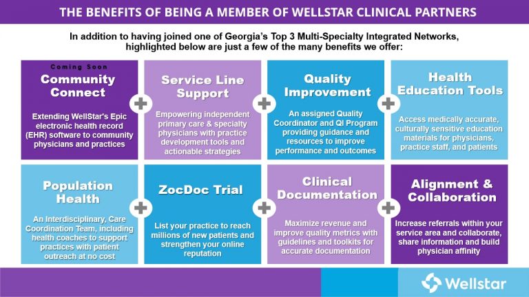 Partner Benefits – Wellstar Clinical Partners